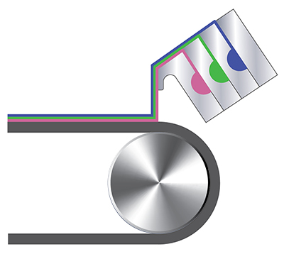 Simultaneous Precision Multilayer Coating Expertise